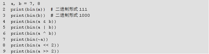 Python中的运算符介绍请简单介绍python中的运算符 Csdn博客