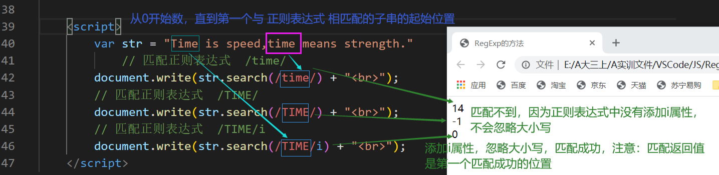 Js正则表达式属性and方法详解js 正则中and Csdn博客 
