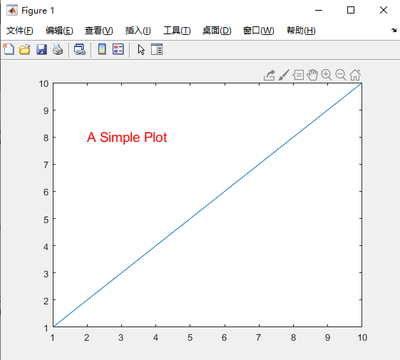 Matlab中text函数的使用_matlabtext-CSDN博客