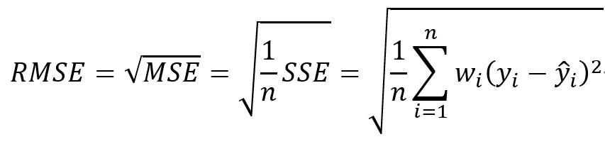 【机器学习与数据挖掘】浅谈指标SSE,MSE,RMSE,R-square_mse与sse-CSDN博客