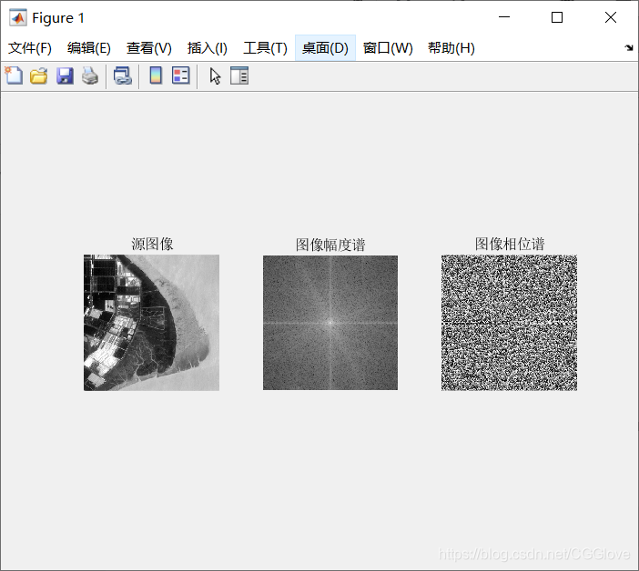 Matlab 快速傅里叶反变换函数(ifft)编写matlab傅里叶反变换代码 Csdn博客 8193
