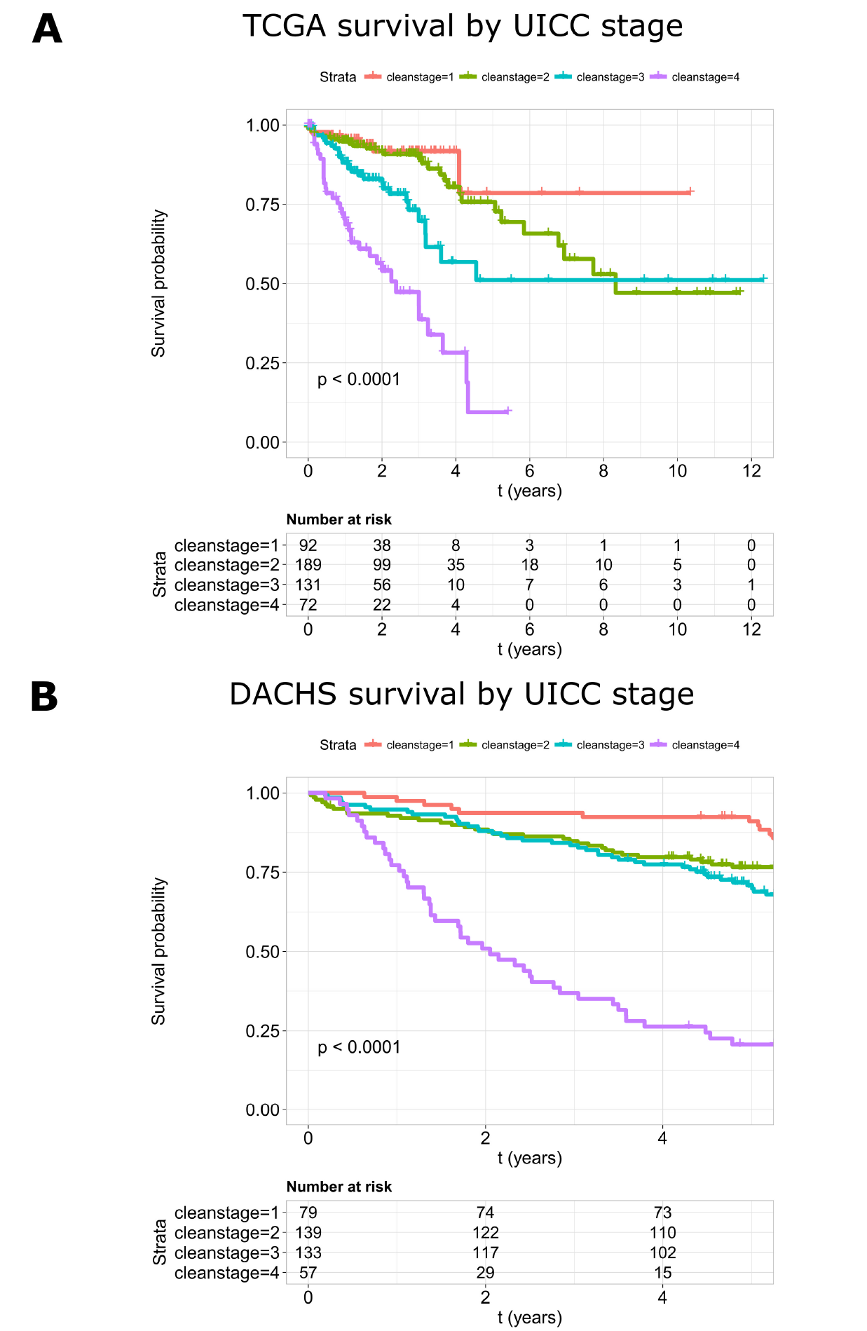 2020-12-05 论文阅读_nct-crc-he-100k-CSDN博客