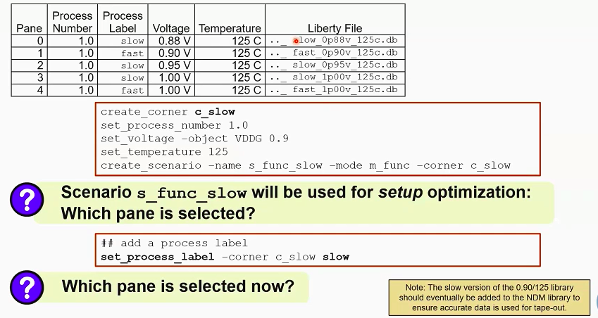 ICC II官方教程笔记 4 timing setup - 灰信网（软件开发博客聚合）