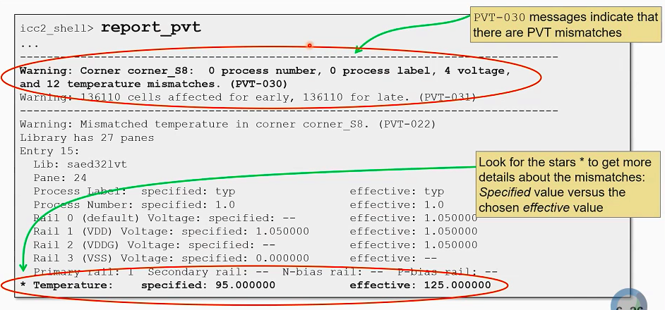 ICC II Official Tutorial Note 4 TIMING SETUP - Programmer Sought