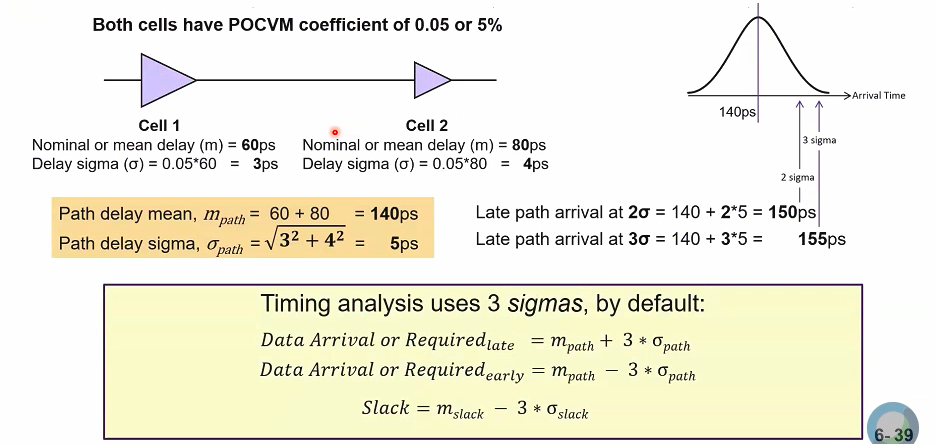 ICC II 4 timing setup（MCMM的设置）_icc ocv如何设置多个library-CSDN博客