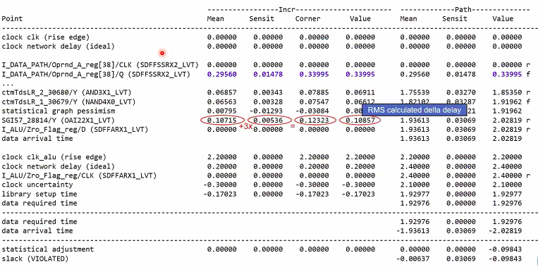 ICC II Official Tutorial Note 4 TIMING SETUP - Programmer Sought