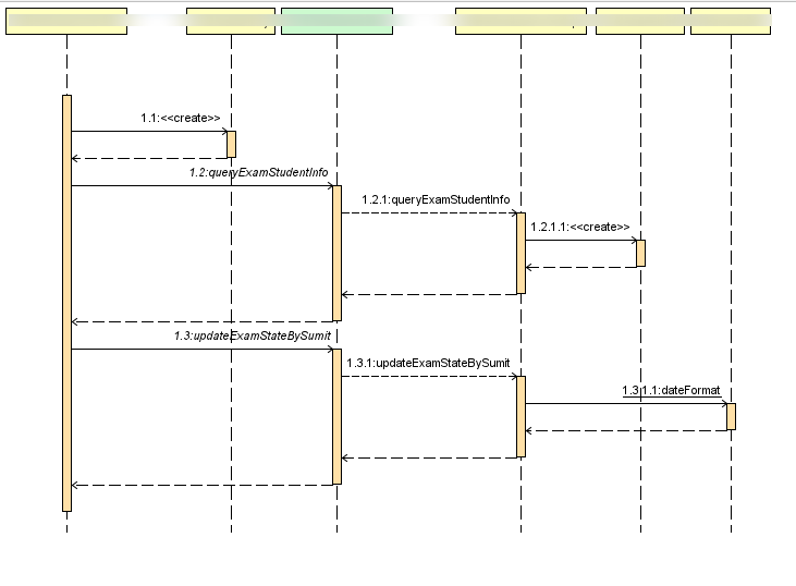 idea 代码生成时序图_idea 时序图-CSDN博客