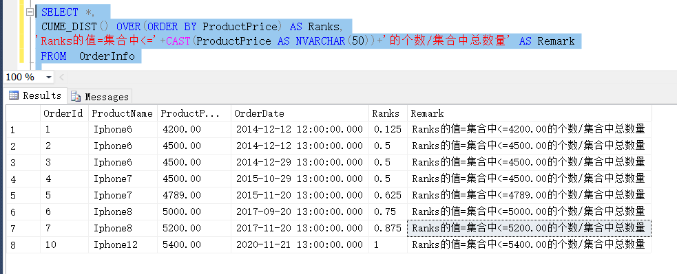 SQL SERVER 中窗口函3 分布式函数:PERCENT_RANK、CUME_DIST_sql server 分布式函数-CSDN博客