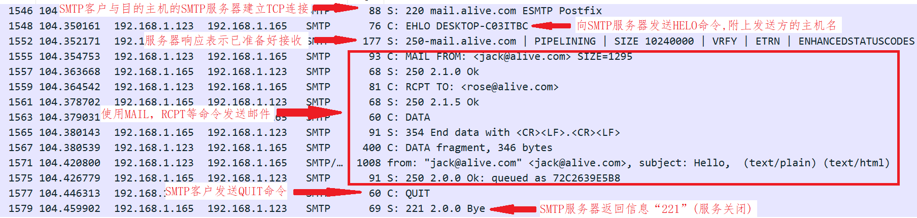 【SMTP】【POP】电子邮件相关协议分析_smtp协议报文分析-CSDN博客