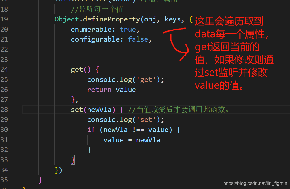 Vue 源码 模拟vue2 实现数据劫持observer 以及数据修改更新视图vue2请求到的数据被修改 Csdn博客