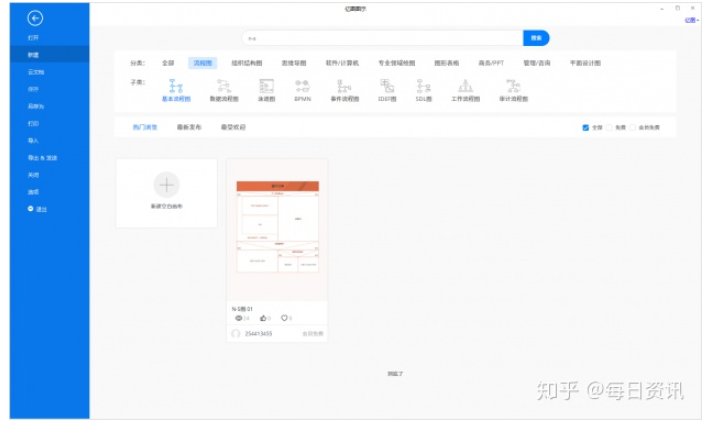 N/S流程图_c语言ns流程图怎么画-CSDN博客