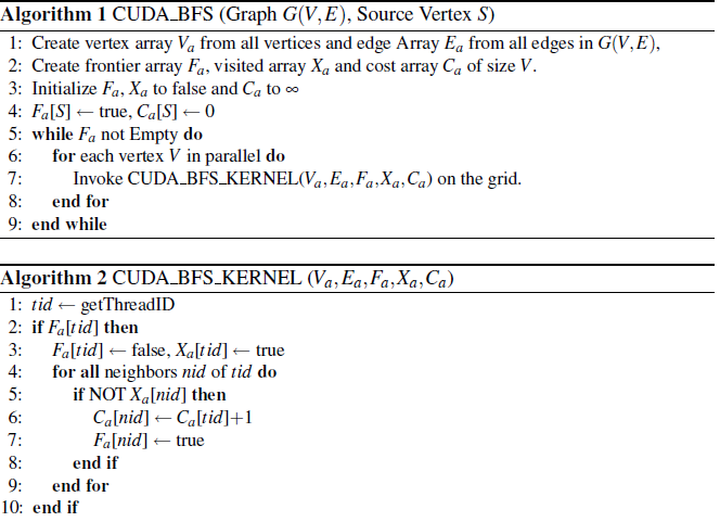 CUDA编程——图的表示及BFS算法_bfs cuda-CSDN博客