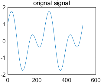 l1—norm最小化恢复原始信号的matlab实现_matlab schatten 1-norm minimization-CSDN博客