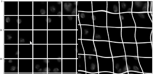FusionNet:A deep fully residual convolutional neural network for image segmentation in ...