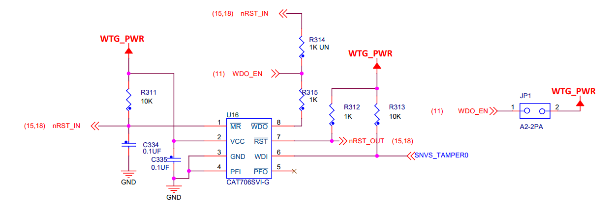 imx6ull 硬件watchdog使用_imx6ull看门狗-CSDN博客