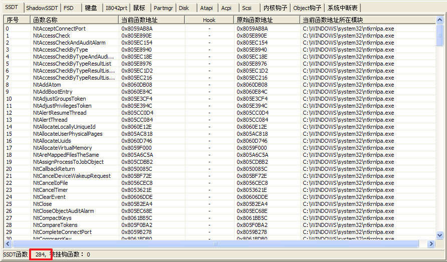 [内核安全2]内核态Rootkit之SSDT Hook_rootkit 驱动hook-CSDN博客