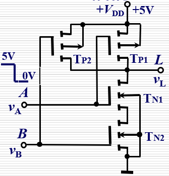 COMS逻辑门电路_cmos与门电路结构图-CSDN博客