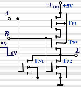 COMS逻辑门电路_cmos与门电路结构图-CSDN博客