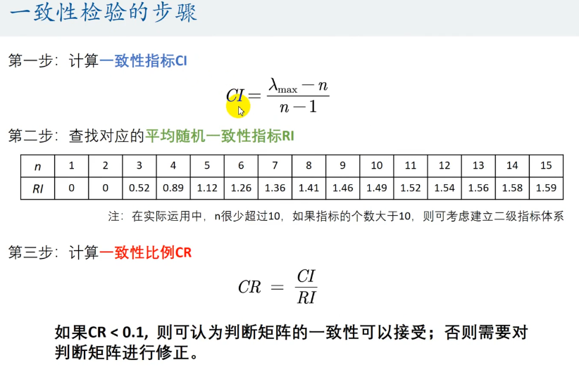 【数学建模】层次分析法(AHP)+Matlab实现_ahp matlab-CSDN博客