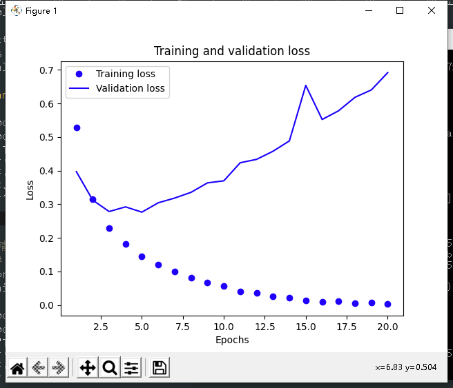 使用Keras处理深度学习中的二分类问题——Imdb影评分类_tf.keras.datasets.imdb 原始评价-CSDN博客