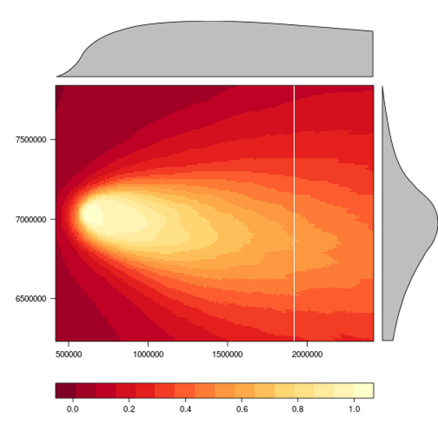 【R语言】栅格数据快速制图-levelplot函数-CSDN博客