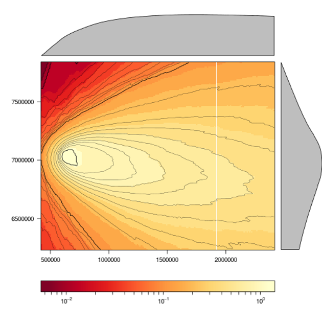 【R语言】栅格数据快速制图-levelplot函数-CSDN博客