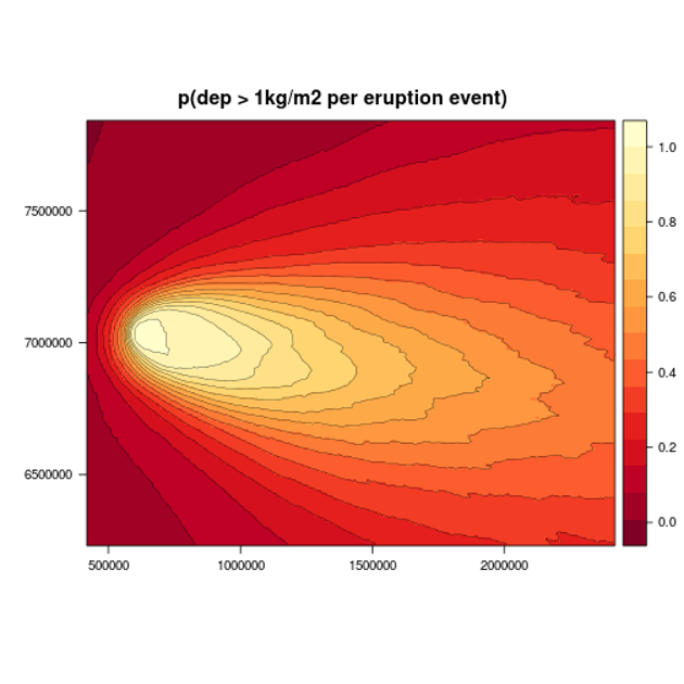 【R语言】栅格数据快速制图-levelplot函数-CSDN博客