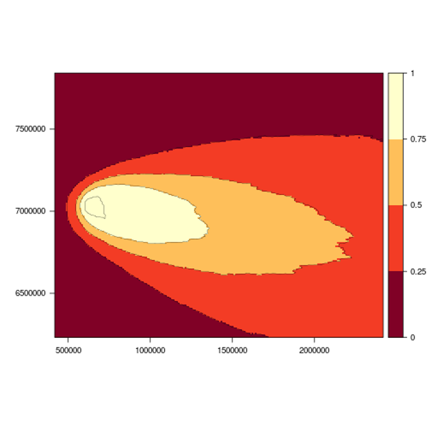 【R语言】栅格数据快速制图-levelplot函数-CSDN博客