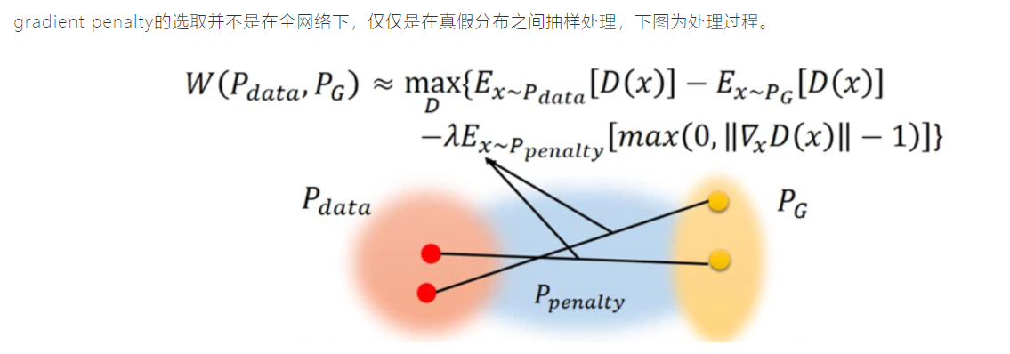 WGAN-GP 算法和代码结合点_wgangp代码-CSDN博客