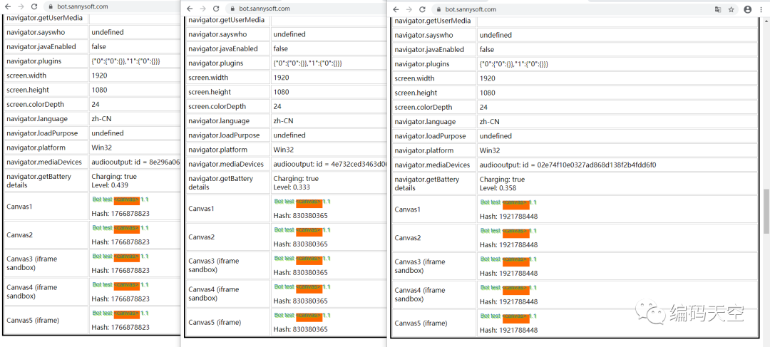 一个转为爬虫设计的浏览器，修改chromnium代码，无视画布指纹追踪，webrtc泄露IP，支持selenium驱动，删除webdriver属性，修改event的isTrusted属性_如何 ...