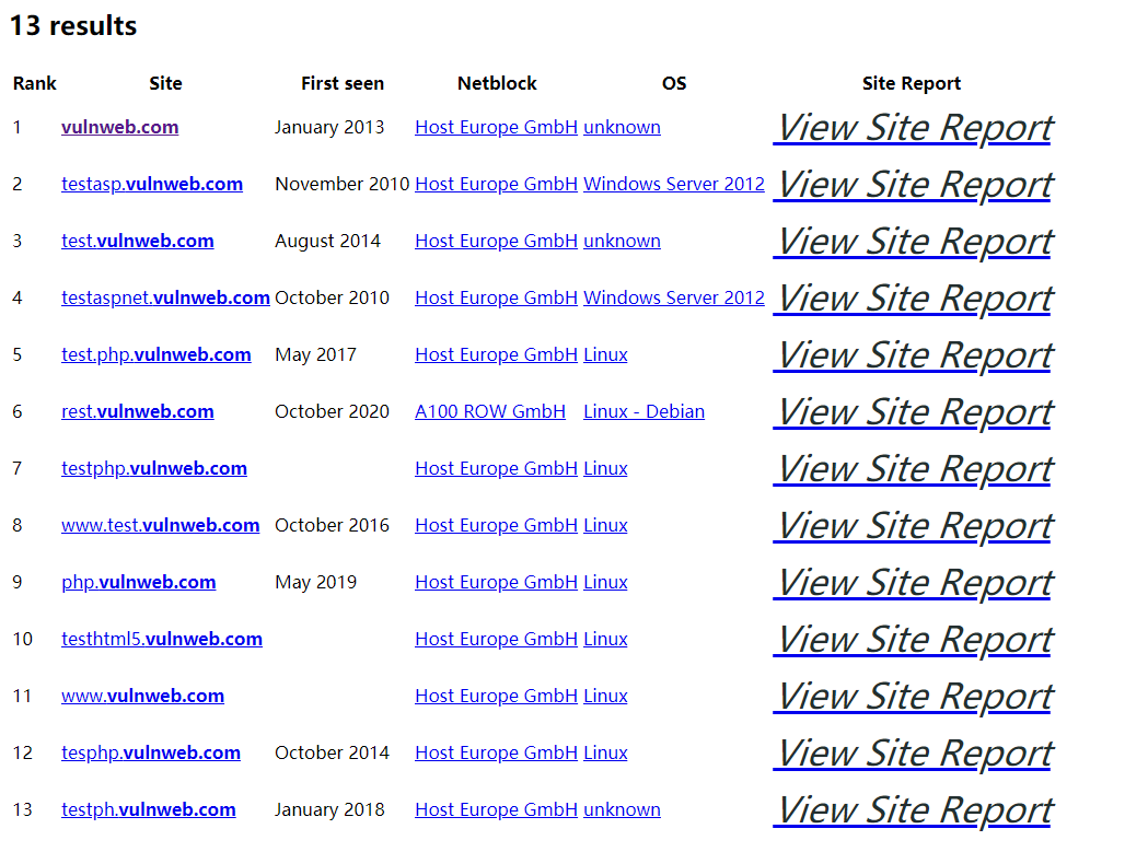 信息收集（whois、dig、dnsrecon、dnsenum、netcraft 与 wappalyzer插件）_whois和dig-CSDN博客
