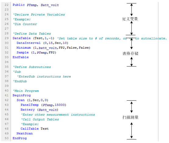 Loggernet软件新手入门（二）_crbasic-CSDN博客