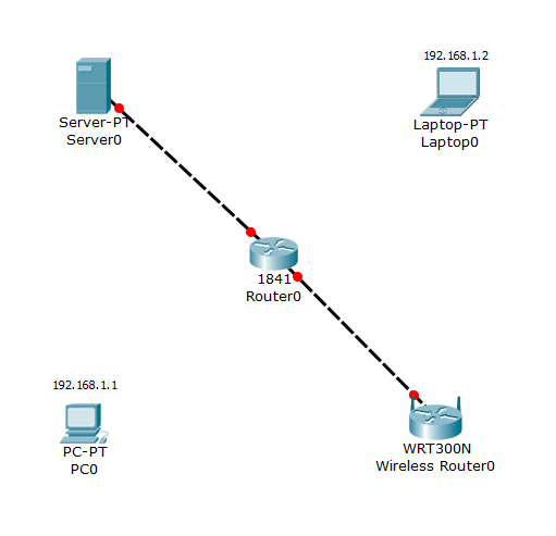 初试配置无线局域网_a wmp300n or wpc300n wireless-CSDN博客