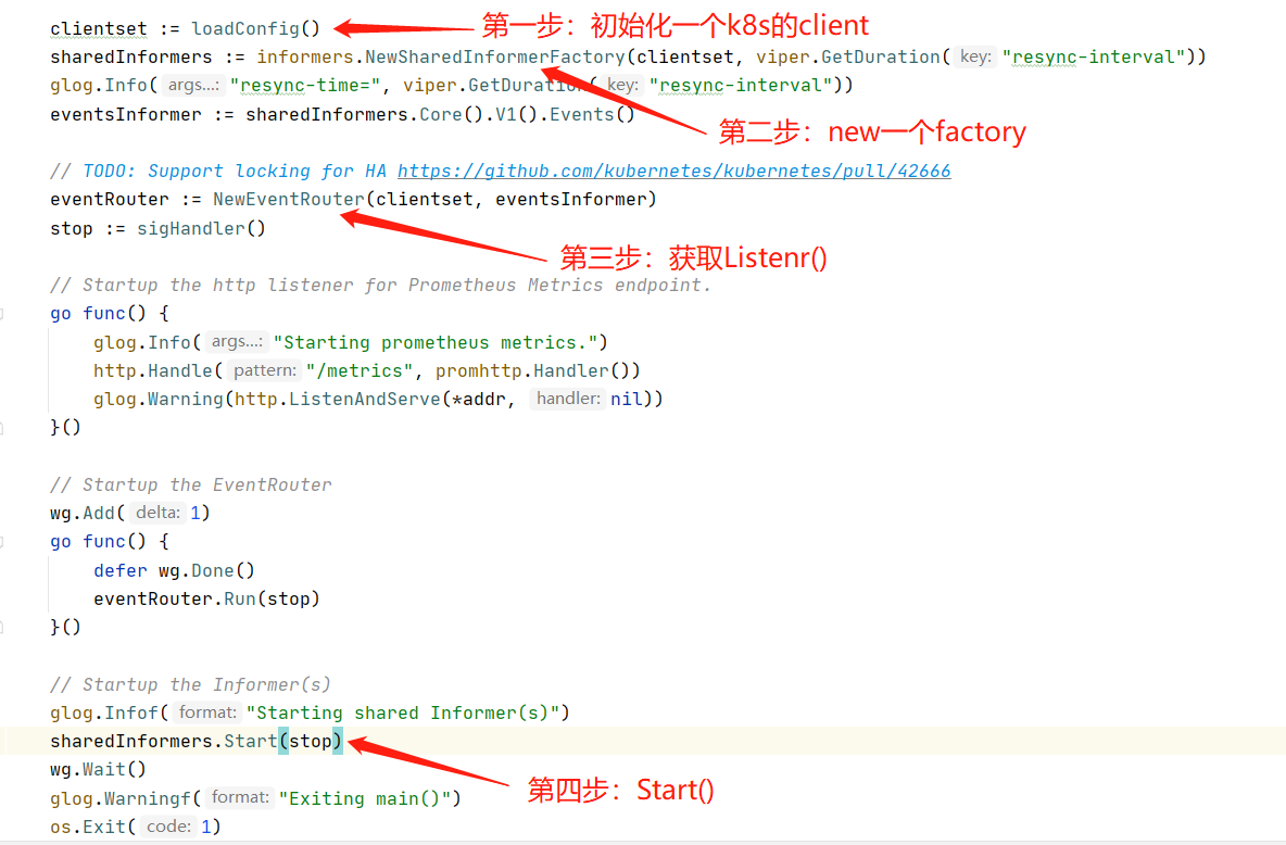Kubernetes事件日志采集工具eventrouter Kafka业务功能介绍与使用 Csdn博客 