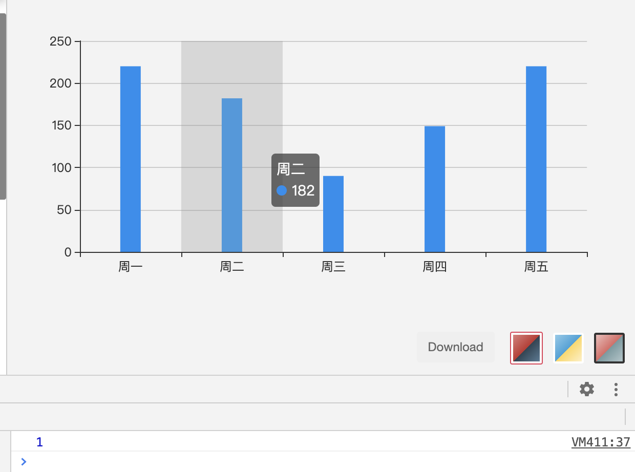 Echarts 柱状图 hover阴影部分可触发点击事件_echarts hover-CSDN博客