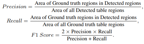 TableBank: 表格检测和识别基准数据集（A Benchmark Dataset for Table Detection and ...