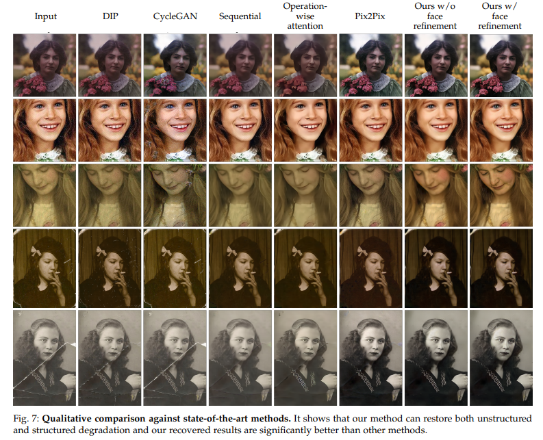 Old Photo Restoration via Deep Latent Space Translation-CSDN博客