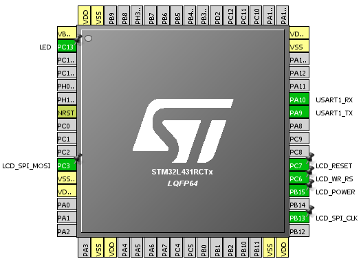 STM32L4 模拟SPI 驱动LCD 240*240屏幕_带lcd的stm32l4_qq_38822785的博客-CSDN博客