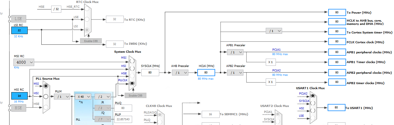 STM32L4 模拟SPI 驱动LCD 240*240屏幕_带lcd的stm32l4_qq_38822785的博客-CSDN博客