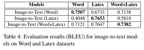 TableBank: 表格检测和识别基准数据集（A Benchmark Dataset for Table Detection and Recognition）-CSDN博客