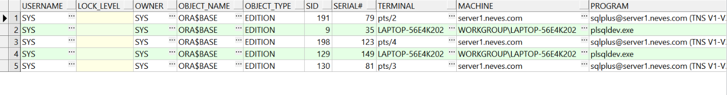 Oracle ORA-02049分布式锁资源等待问题-CSDN博客