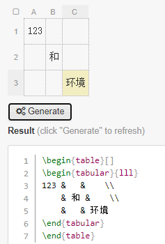 20201207--cvpr或Springer等期刊会议论文latex排版过程中遇到的常见问题_cvpr表格排版-CSDN博客