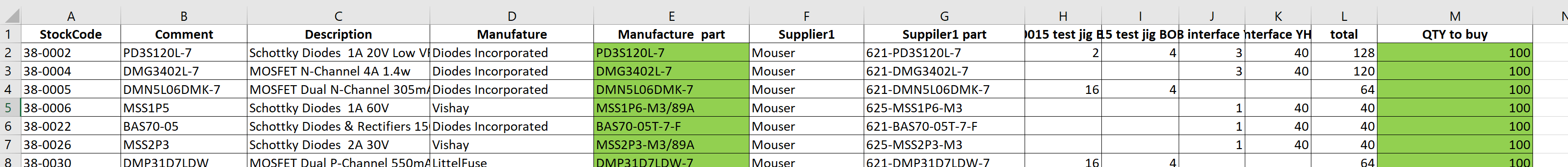 由Python生成采购清单BOM_python bom系统-CSDN博客