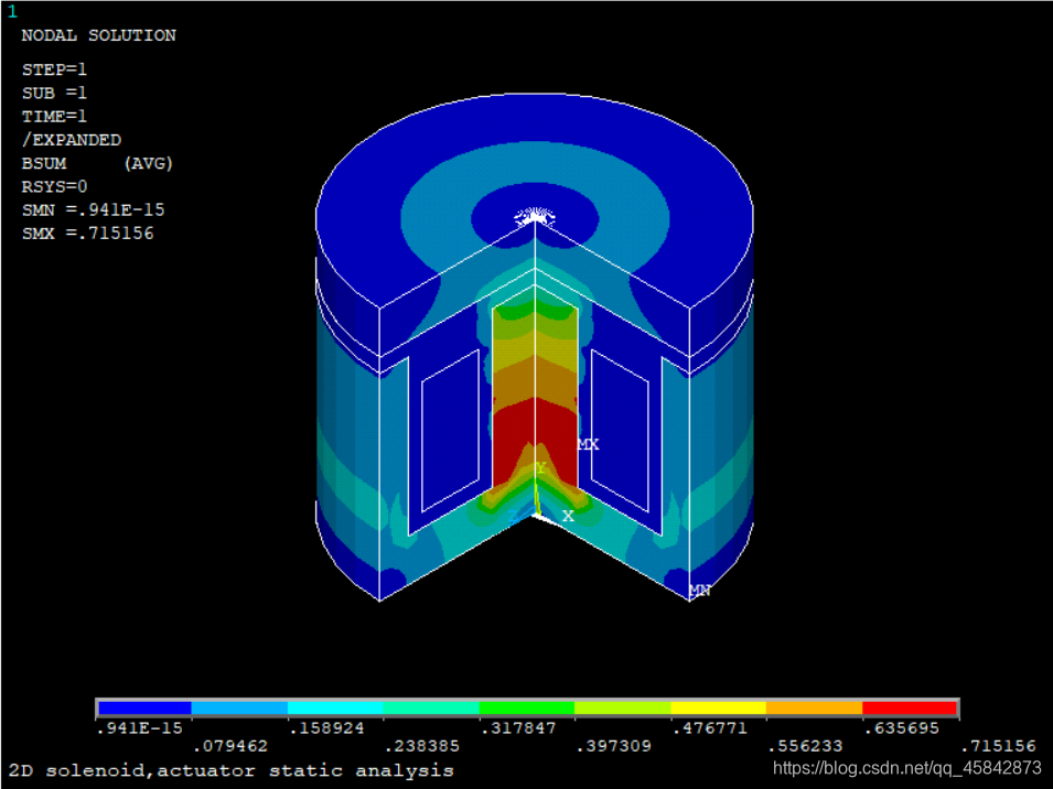 Ansys Apdl命令流案例2 二维静态磁场分析二维螺线管制动器 Csdn博客