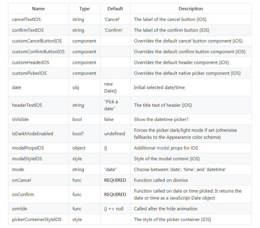 react-native-modal-datetime-picker 日期时间选择器组件-CSDN博客