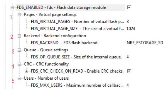 （十二）FLASH存储之FS和FDS_fdsfs-CSDN博客