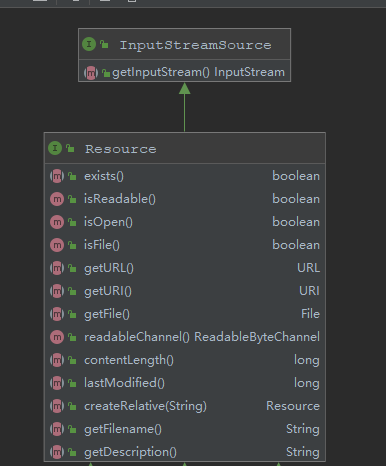 spring——xml配置文件的读取_spring读取xml配置文件-CSDN博客