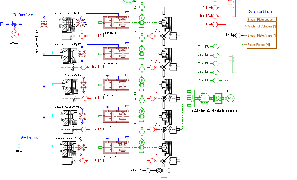 AMEsim柱塞泵的建模学习-CSDN博客