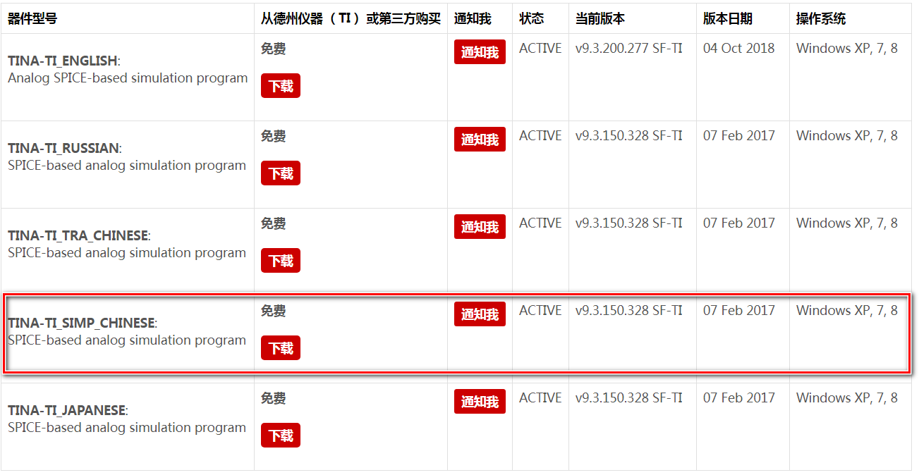【TINA-TI】【01 基本操作】_tina仿真怎么测电流波形-CSDN博客
