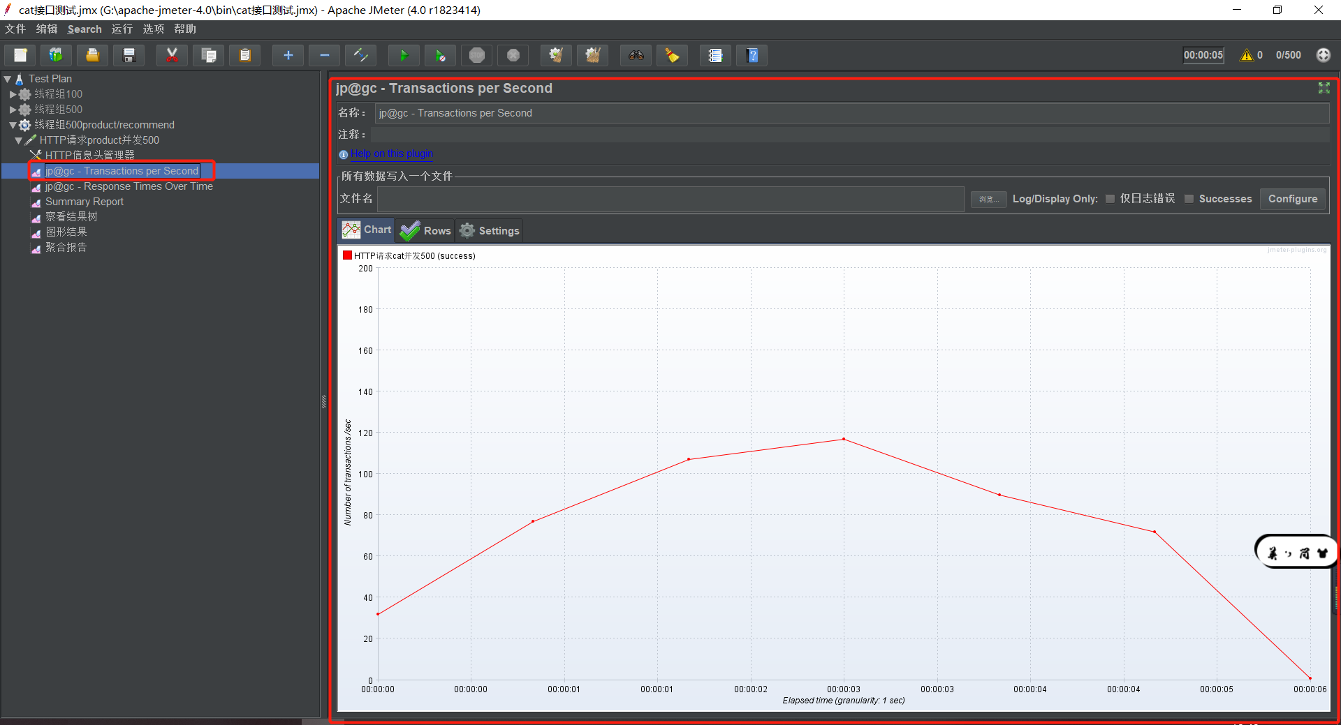 Jmeter接口测试生成测试报告（可视化图形！测试数据非常直观！）.jmx文件生成.jtl文件并生成.html文件可视化图形测试报告_jmeter图形化报告-CSDN博客